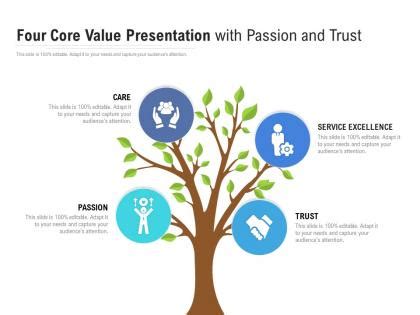 Core Values Presentation SlideTeam