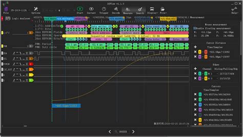 Dslogic Series Dreamsourcelab