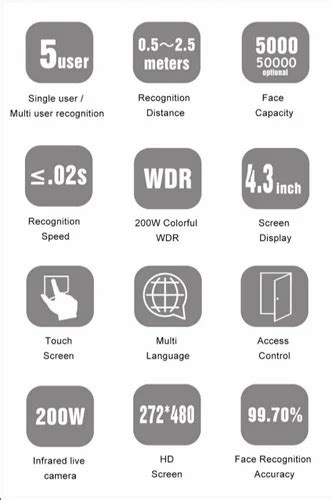 Digital Daai06 Ai Dynamic Face Recognition Terminal Optical Sensor At ₹ 18500piece In Pune