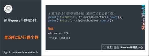 图解大数据 Spark GraphFrames 基于图的数据分析挖掘 腾讯云开发者社区 腾讯云
