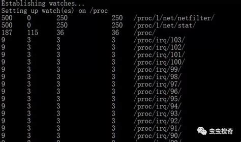 监控linux文件变化，防止系统被黑 51cto