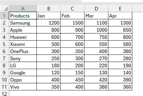 How To Transpose In Excel Useful Methods MyExcelOnline
