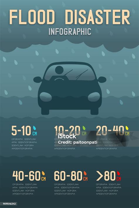 사람 아이콘 그림 디자인 Infographic 일러스트 절연 어둠 그라데이션 배경 복사 공간에 자동차 물 수준 제한의 홍수 재해 0명에 대한 스톡 벡터 아트 및 기타 이미지