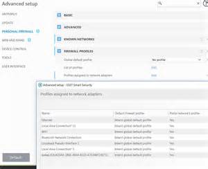 Internet Connection Drop Off On Smart Serucity 10 Eset Internet Security And Eset Smart Security