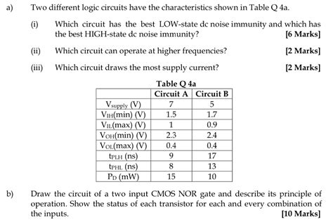 solved a two different logic circuits have the