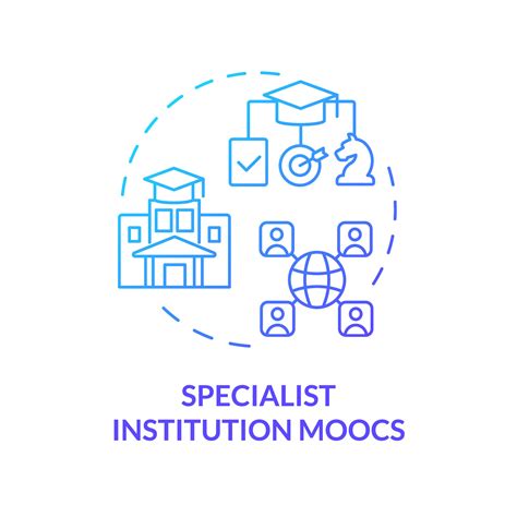 2d Degradado Icono Especialista Institución Moocs Concepto Sencillo Aislado Vector Mooc Azul