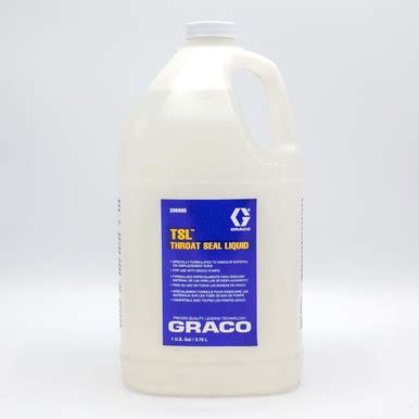 Cleaners And Lubricants Lubricants And Releases