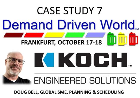 Demand Driven Institute On Linkedin Demanddriven Ddom Ddmrp