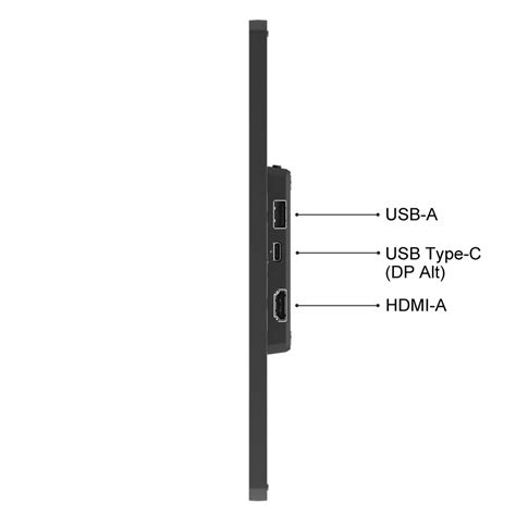 Gechic T151e 156 Inch Capacitive Touch Monitor