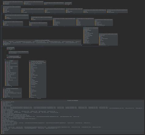 Software Design Capstone Course Dashboard