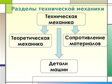 Техническая механика — презентация