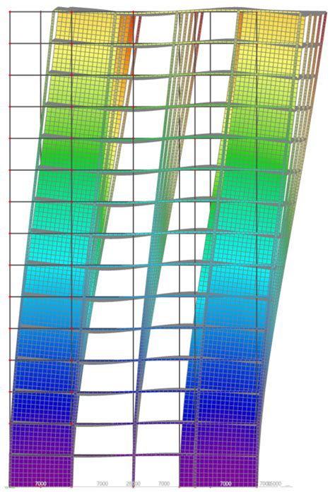 Seismic Modal Superposition And Resultants In Scia Engineer