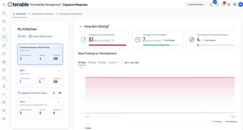 Tenable One Emergency Response Tenable®