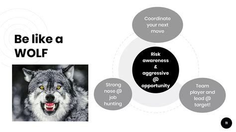 Complex Problem Solving Skills And Critical Thinking Pptx Education