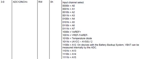 Msp430f5335 Dvcc Voltage Level Msp Low Power Microcontroller Forum