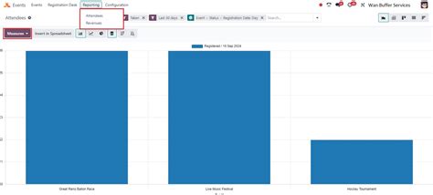 event management with odoo s event module plan and execute successful
