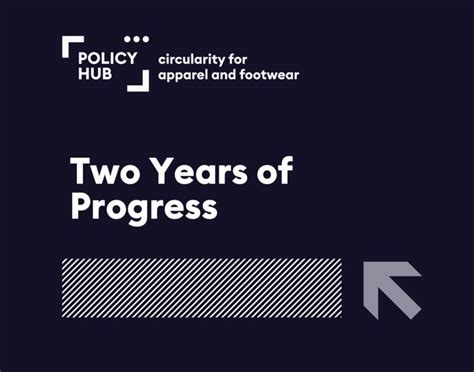 Progress Circularity Anniversary Eupolicy Policy Hub
