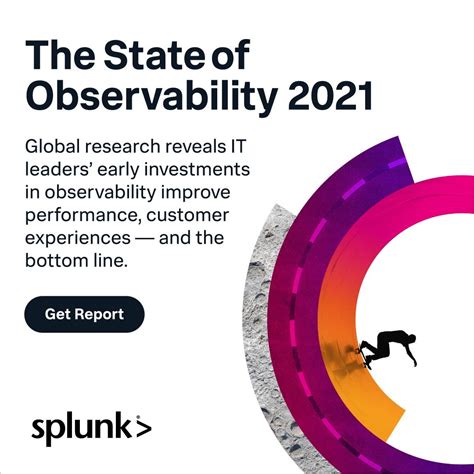 Splunk On Linkedin Get The Report State Of Observability 2022 Splunk