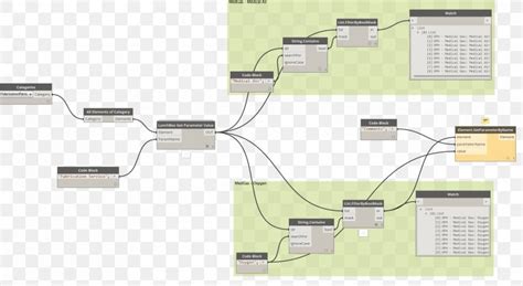 Assignment Parameter Value Variable List Png 1872x1026px Assignment