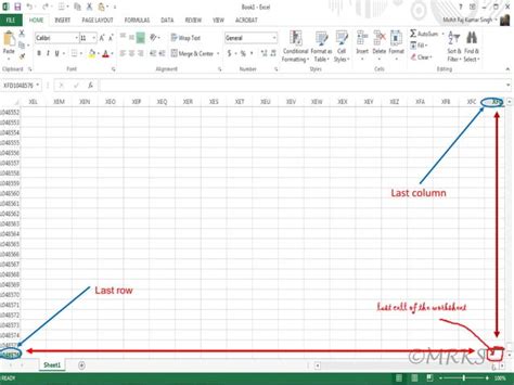 Advances In Ms Excel Ppsx Computing Technology And Computing