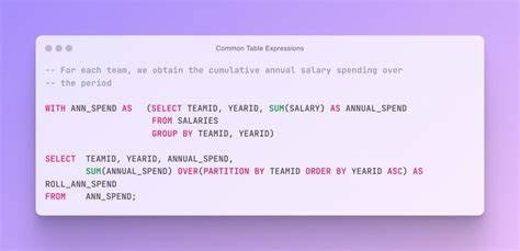 Sql Dataanalytics Sqlqueries Database Dataengineering Rhulane