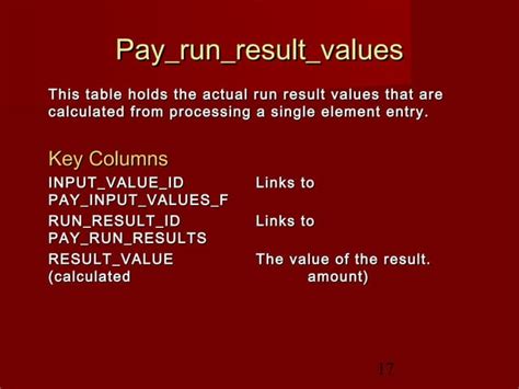 Payroll Tables 1214838920274746 8 Ppt