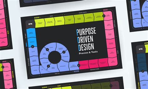 purpose driven design etr