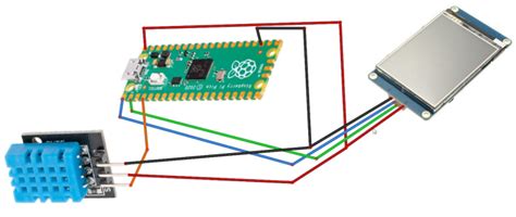 Raspberry Pi Pico And Nextion Weather Station Using Visuino