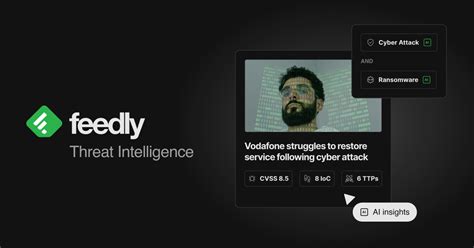 Feedly Threat Intelligence Collect Analyze And Share Actionable