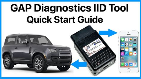 Gap Diagnostics Iid Tool Quick Start Guide Un Official Youtube