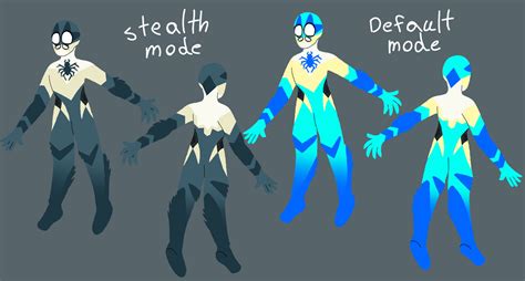 Spidersona Suit By Drathia On Deviantart