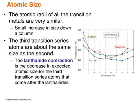 Transition Metals And Coordination Compounds Ppt Video Online Download