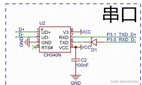 串口调试uart Csdn博客