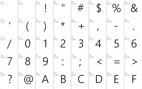 Segoe Ui Semilight Windows Font Free For Personal Segoe Ui Semilight Windows Font Free For Personal