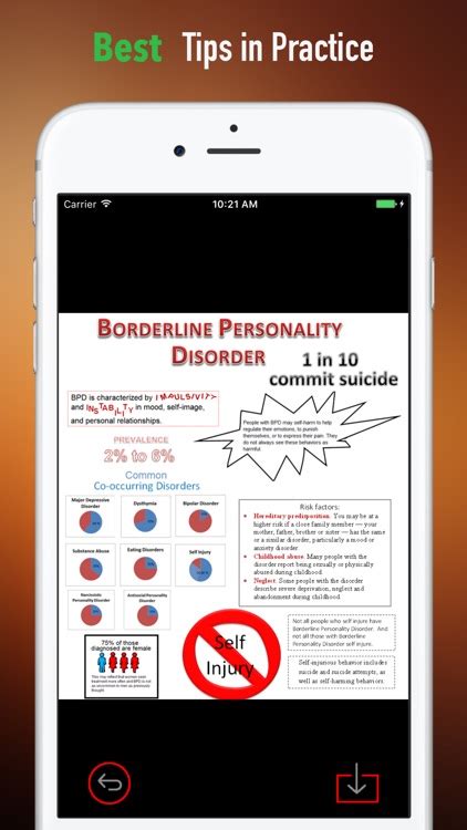 Borderline Personality Disorder Bpd Self Help By Feng Liu