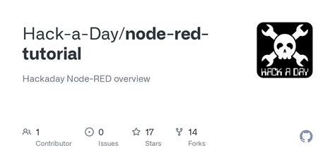 GitHub Hack A Day Node Red Tutorial Hackaday Node RED Overview