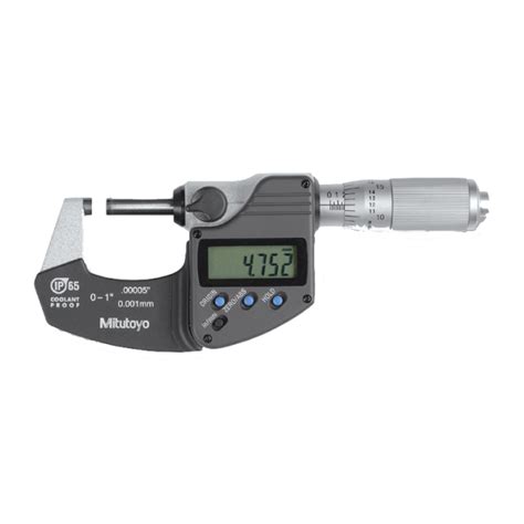 Micrometer Rubix World