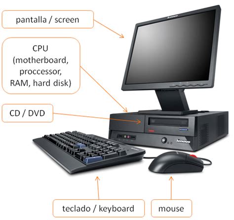 Partes De Una Computadora De Escritorio Imagui