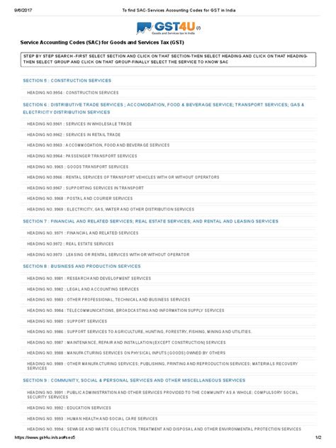 To Find Sac Services Accounting Codes For Gst In India