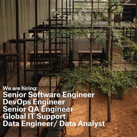 Techjobs Hiring Ai Machinelearning Devops Dataanalytics F Pizzacareers Nowhiring