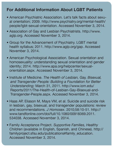 Impact Of Sexual Orientation And Gender Identity On Suicide Risk