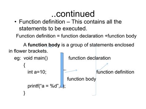 Functions In C Pptx