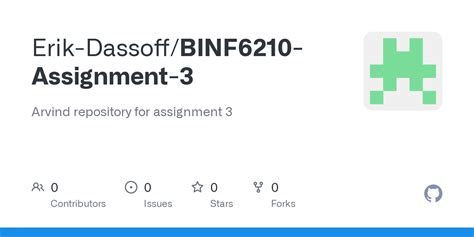 Github Erik Dassoffbinf6210 Assignment 3 Arvind Repository For