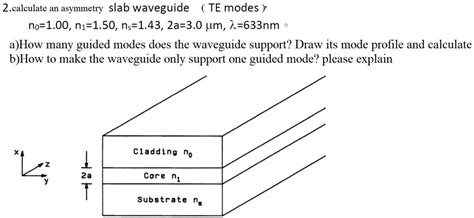 Solved Calculate An Asymmetrical Slab Waveguide Te Modes No 100