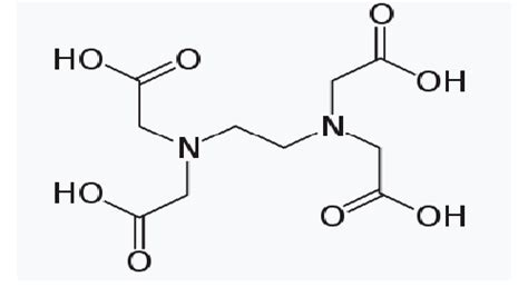 Edta Molecular Structure Download Scientific Diagram