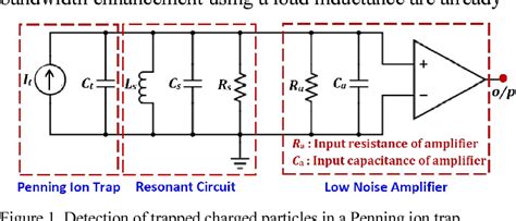 Figure 1 From Design Of A Low Noise Amplifier With Inductive Peaking Technique Semantic Scholar