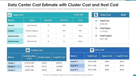 Data Center Cost Estimate With Cluster Cost And Host Cost Slides Pdf