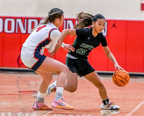Daily Breeze High School Girls Basketball Top 10 Rankings Feb 6