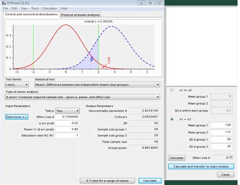 Sample Size Calculation Premier