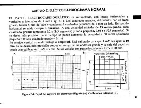 Vélez Ecg Capítulo 2 Medicina Y Farmacia Udocz